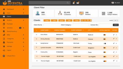 Zeus Inventra | Intelligent Inventory Management